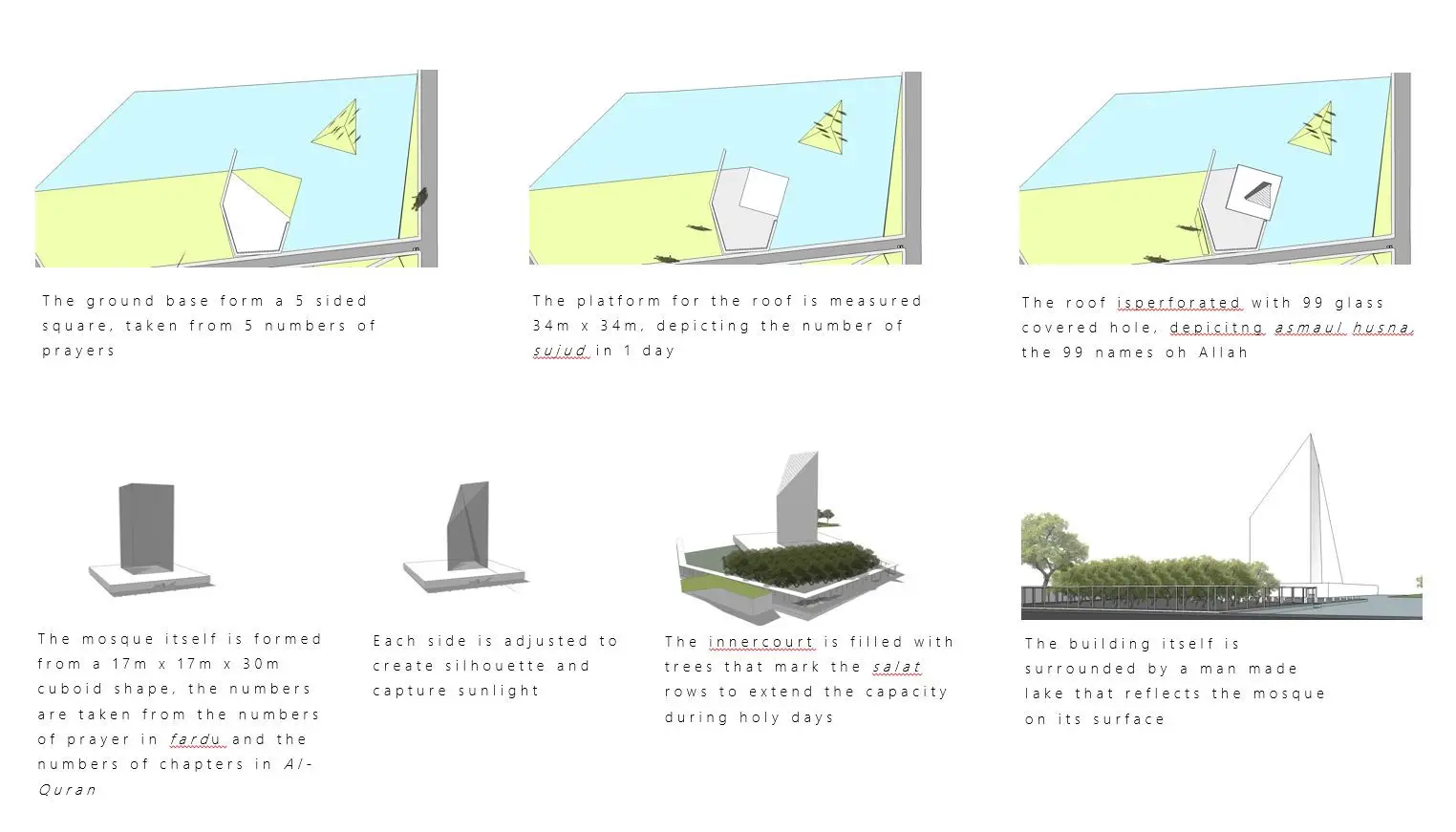 Baitus Shobur Mosque (Tubaba Mosque) – Mosqpedia