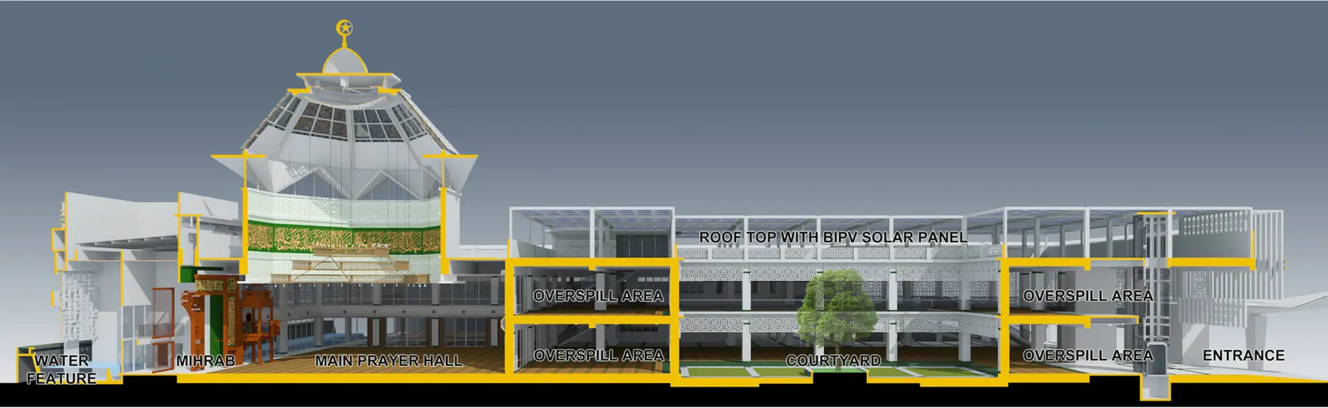 Cyberjaya Mosque (Raja Haji Fisabilillah Mosque) – Mosqpedia